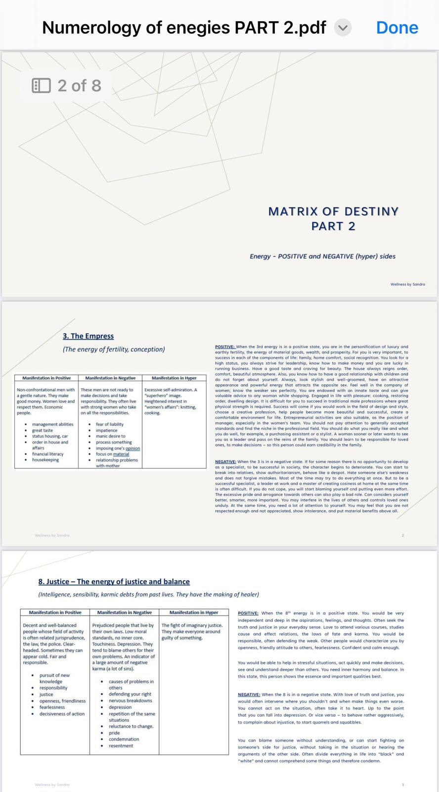 The IN-DEPTH Decoding numerology-energies Your - Etsy