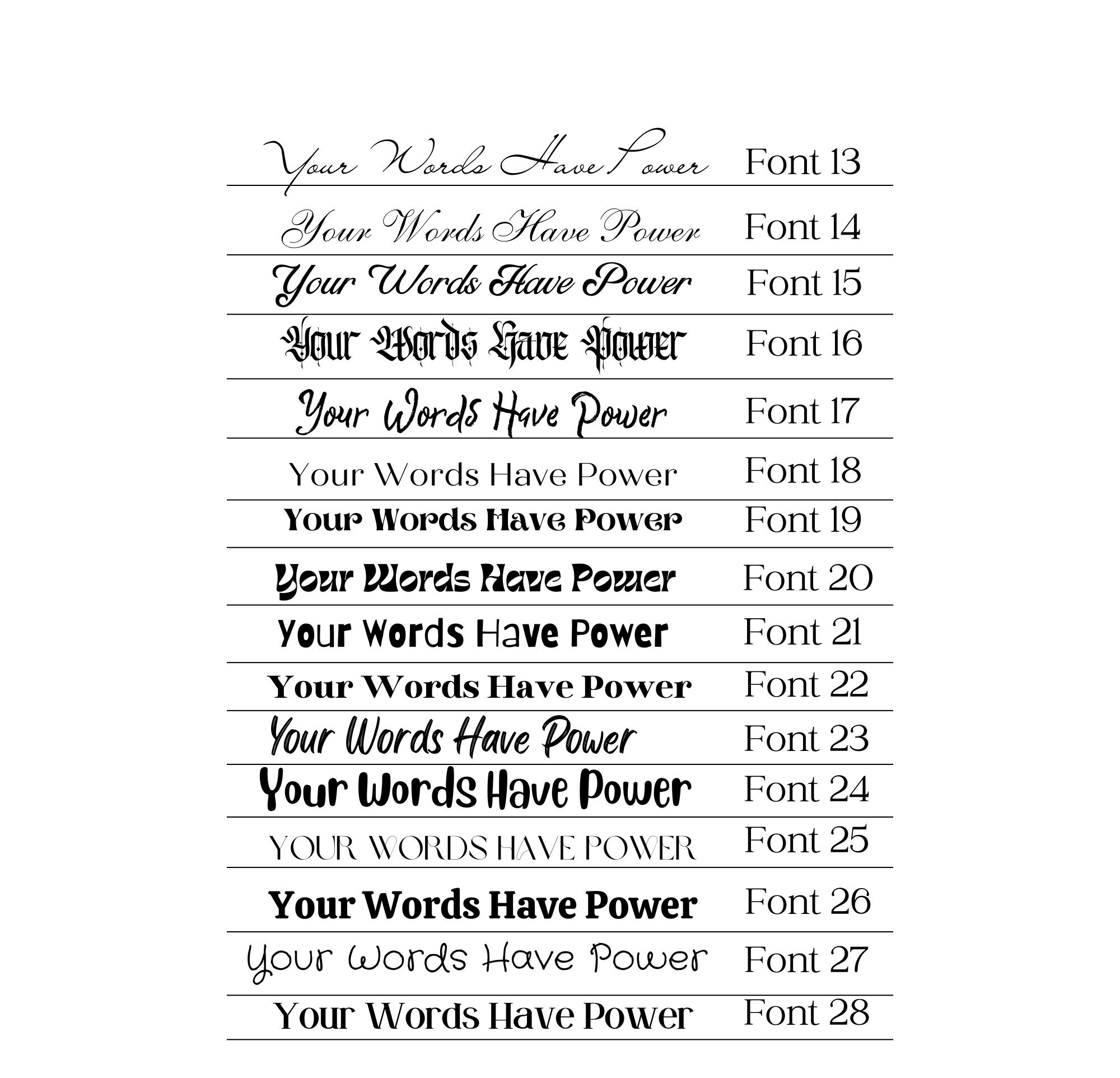 PERSONALIZED Show Your Gratitude W/customized Postcards, Thank You ...