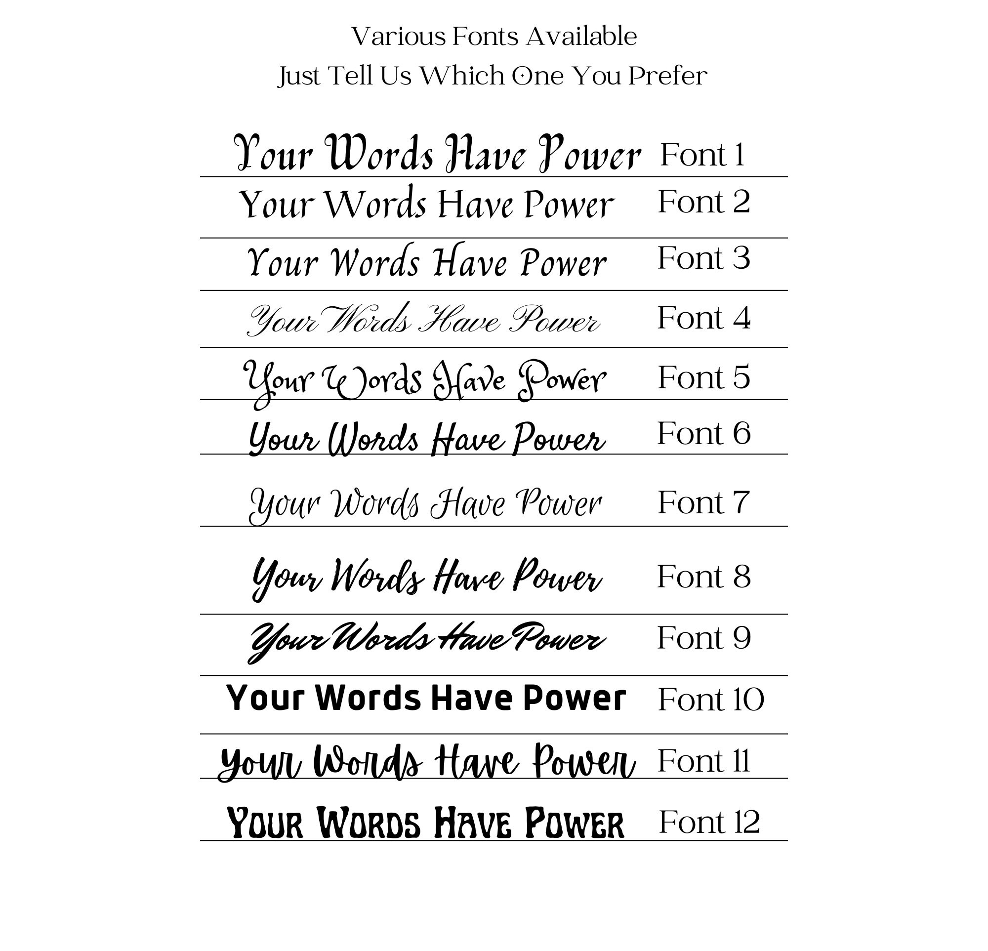 PERSONALIZED Show Your Gratitude W/customized Postcards, Thank You ...