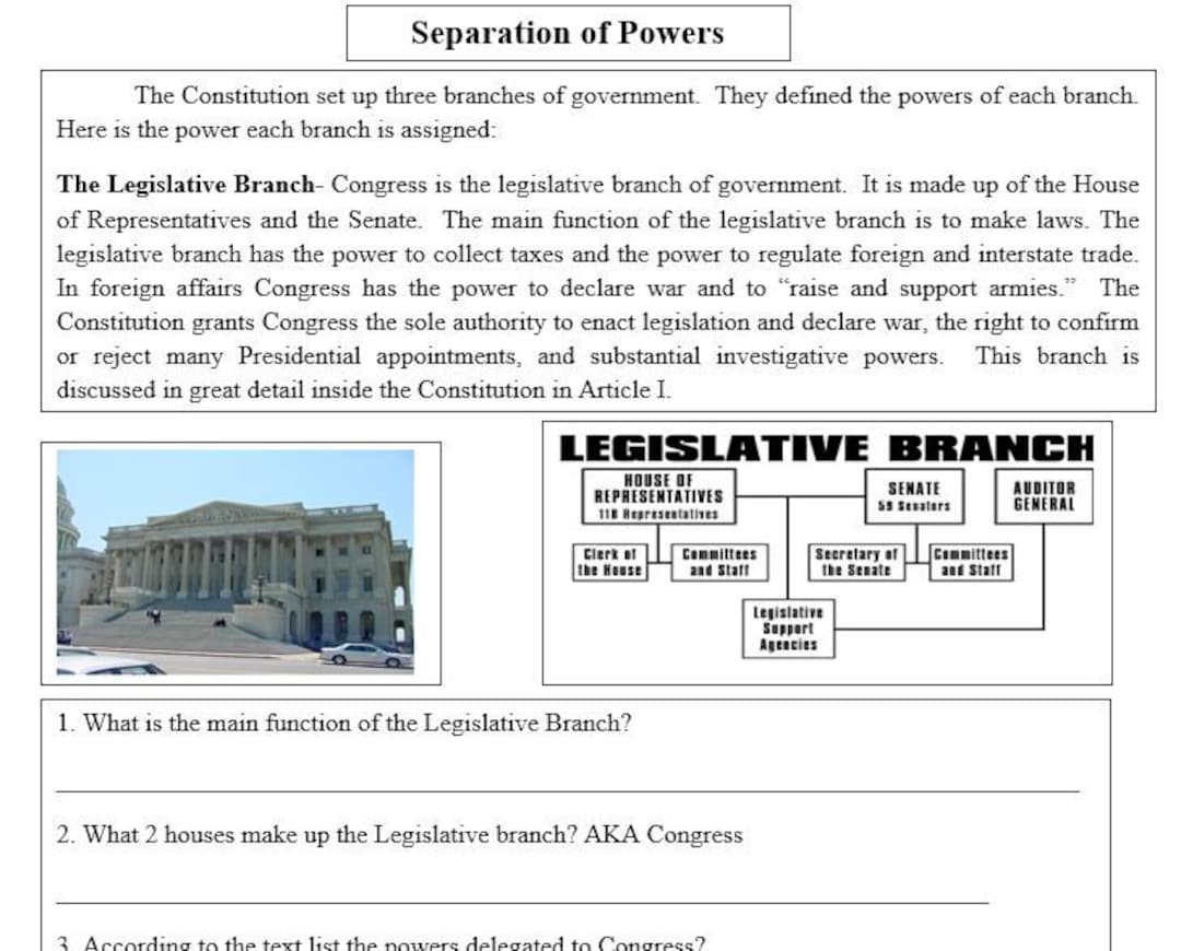 Separation of Powers Reading Activity - Etsy