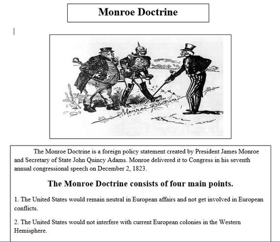 Monroe Doctrine Map 1823