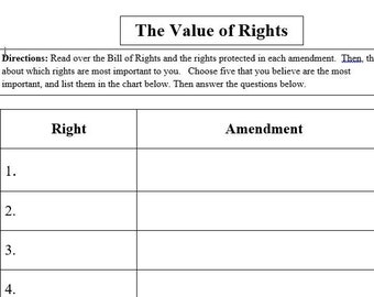 Bill of Rights - Etsy