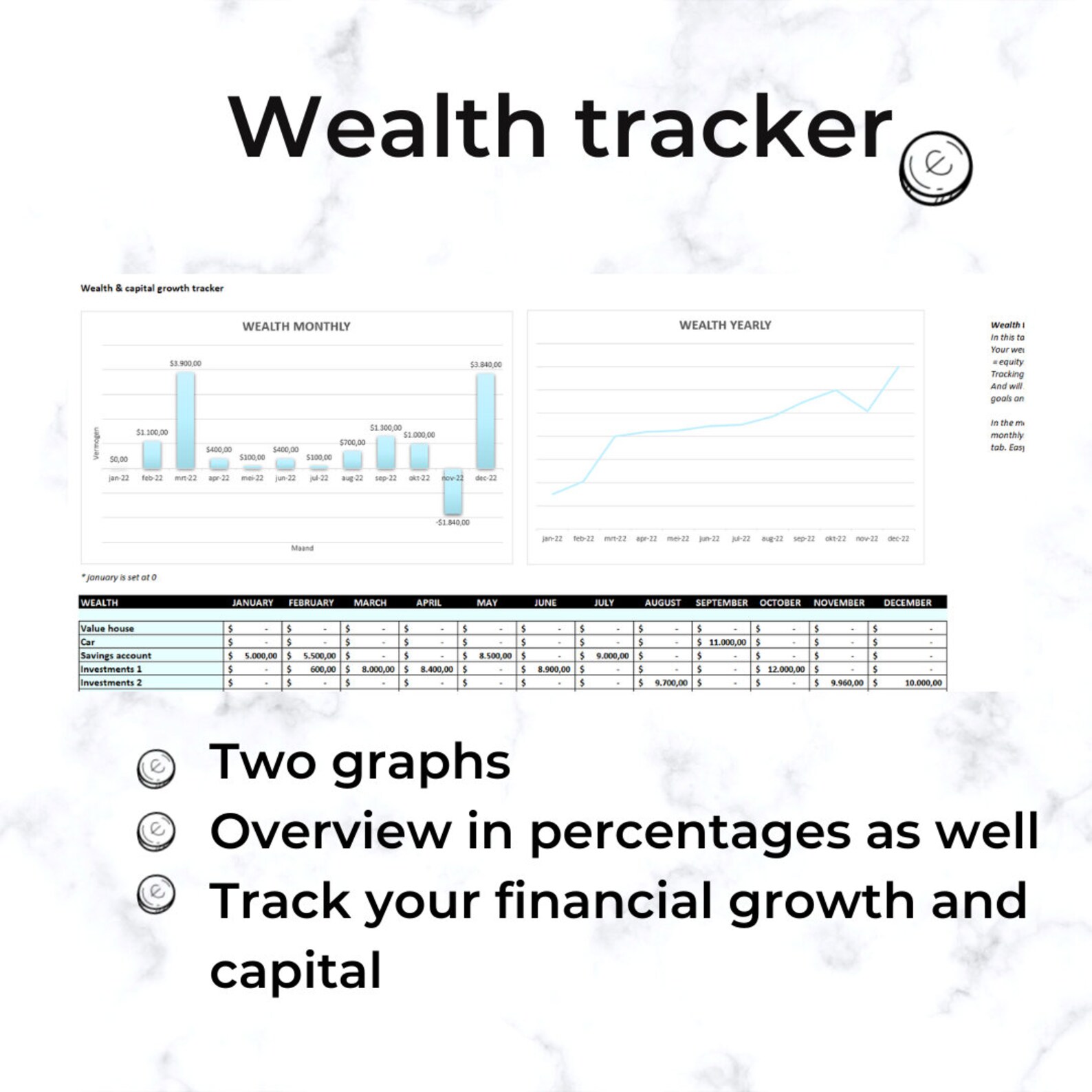 Excel Monthly Budget Spreadsheet Financial Planner Budget Template