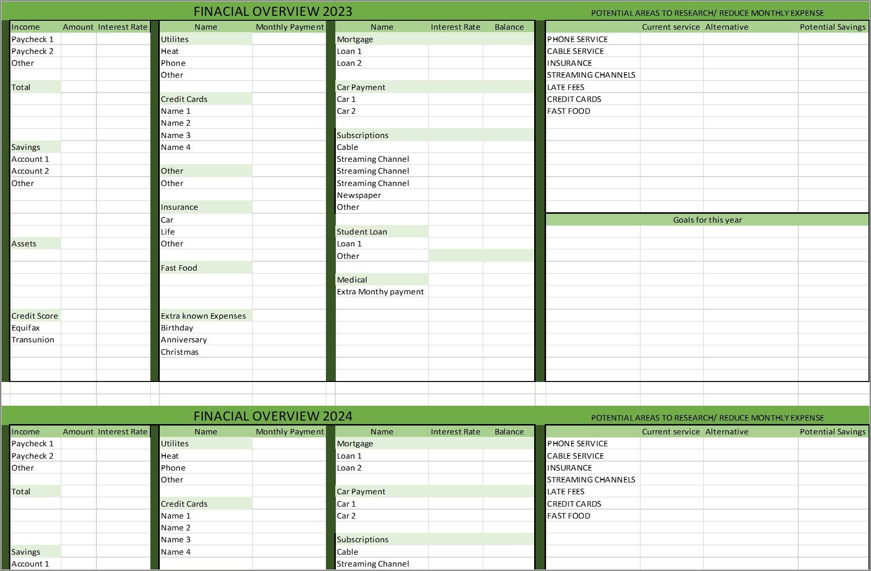 Excel Budget Spreadsheet: Comprehensive Financial Planner With Expense ...