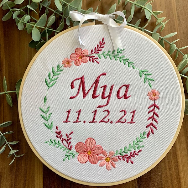 Embroidered Frame - Etsy