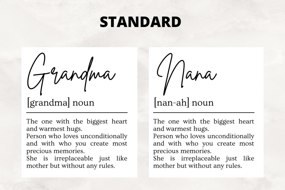 Grandma Candle Label, Personalised Nanny Gifts, Nanny Definition ...