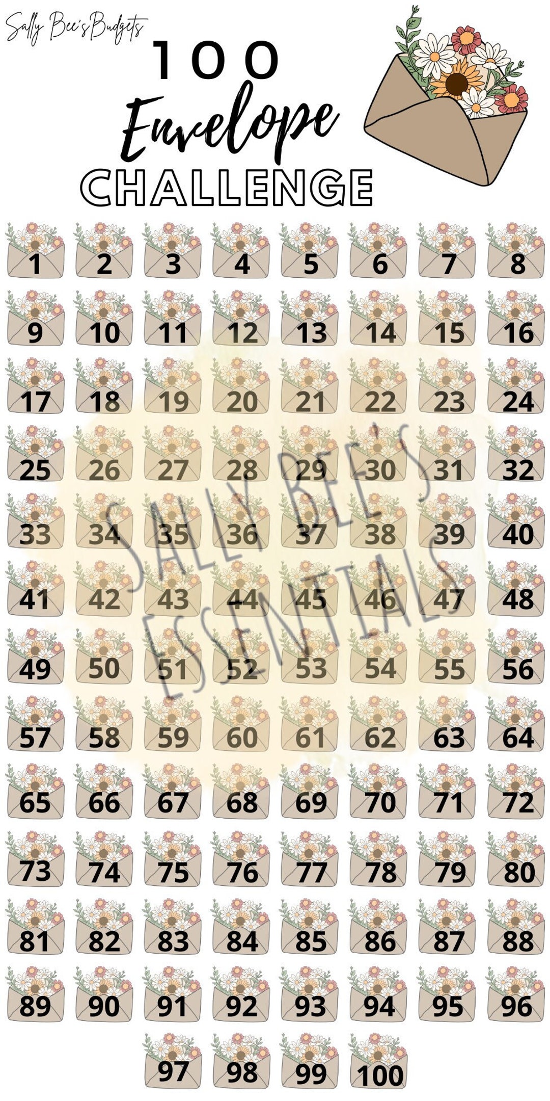 100 Envelope Savings Challenge - Etsy