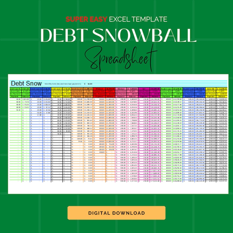 EASY Debt Snowball Excel Spreadsheet Debt Payoff Tracker Excel Debt ...