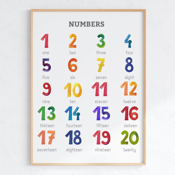 Rainbow Numbers - Etsy UK