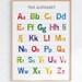 Watercolour Rainbow Alphabet Poster, Handwriting Chart Print, Rainbow ...