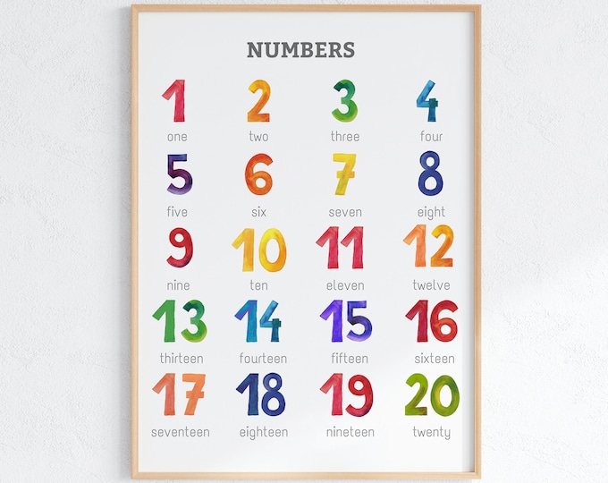 Watercolour Rainbow Alphabet Poster, Handwriting Chart Print, Rainbow ...