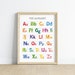 Watercolour Rainbow Alphabet Poster, Handwriting Chart Print, Rainbow ...
