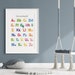 Watercolour Rainbow Alphabet Poster, Handwriting Chart Print, Rainbow ...