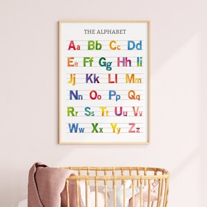 Watercolour Rainbow Alphabet Poster, Handwriting Chart Print, Rainbow ...