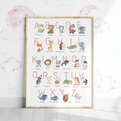 Alphabet Nursery Decor Alphabet Wall Art Print Alphabet - Etsy