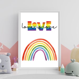 LGBTQ+ Set of 6 Prints, DIGITAL ART, Equality Classroom Art, Diverse ...