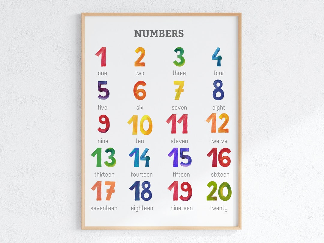 Watercolour Rainbow Numbers Print, Printable Wall Art, Counting 1-20 ...