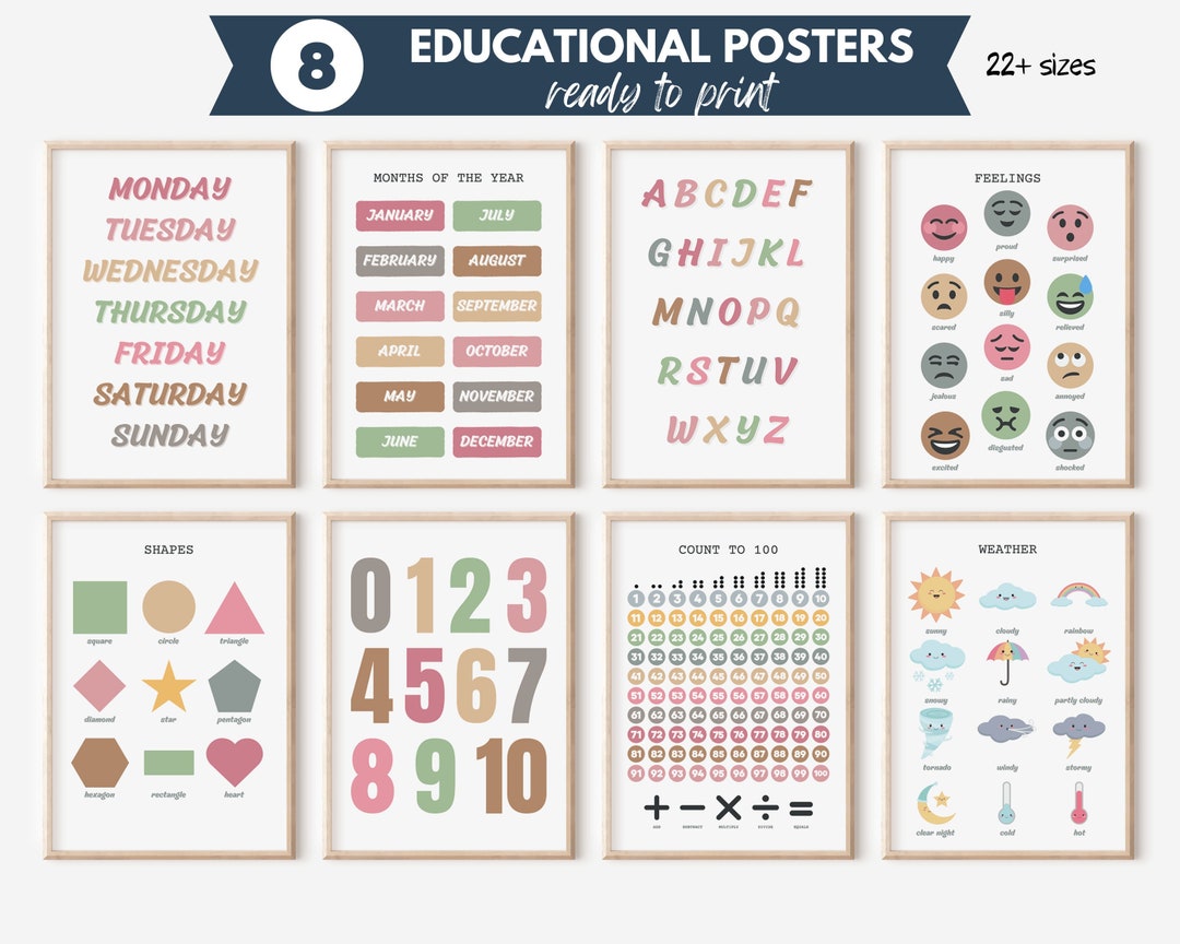Set of Educational Posters, Montessori Classroom Decor, 8 Homeschool ...