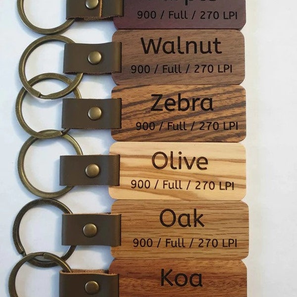 Wholesale Keys - Etsy