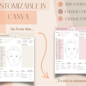 Facial Skin Analysis Editable Digital Template for - Etsy