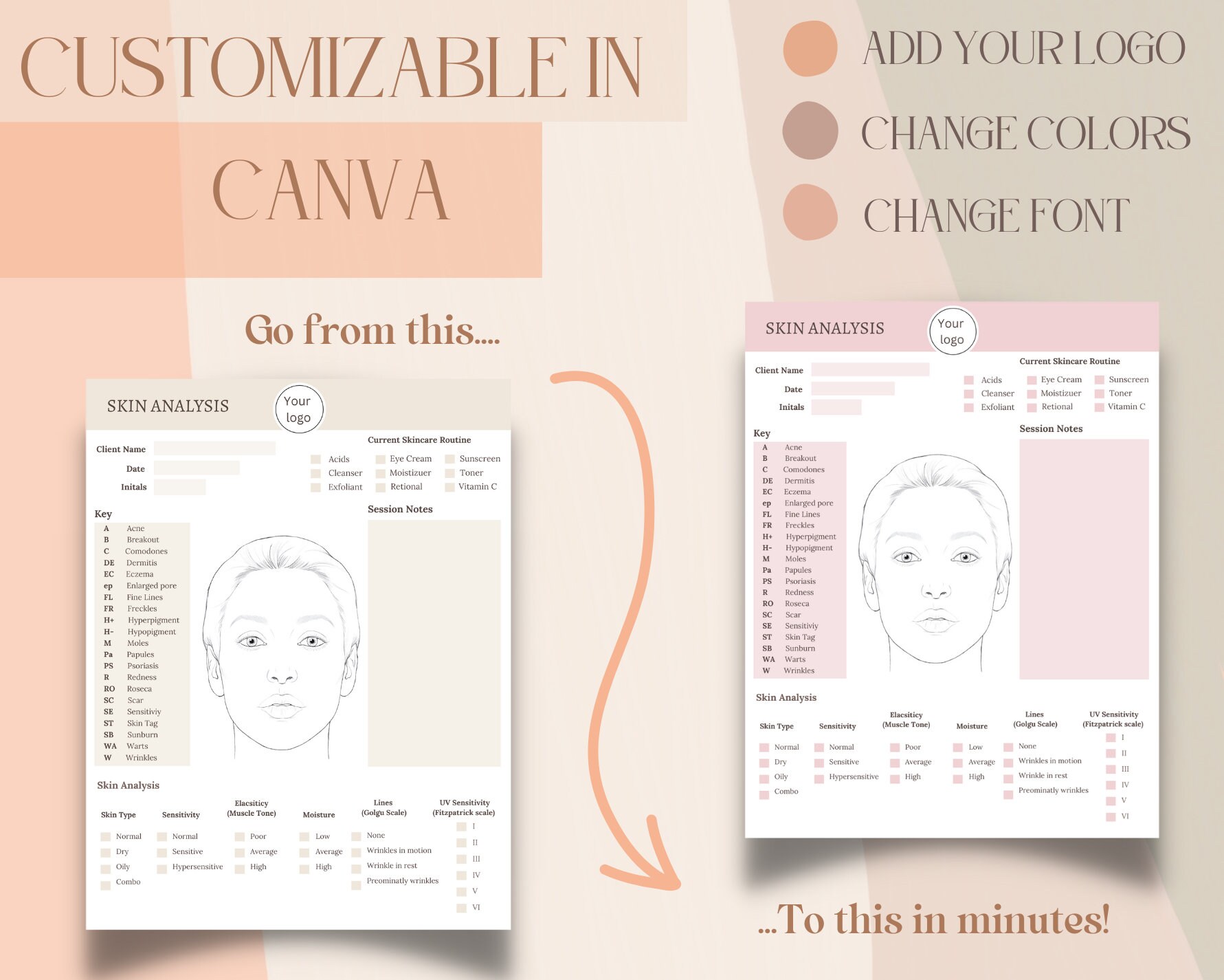 Facial Skin Analysis Editable Digital Template for Estheticians - Etsy