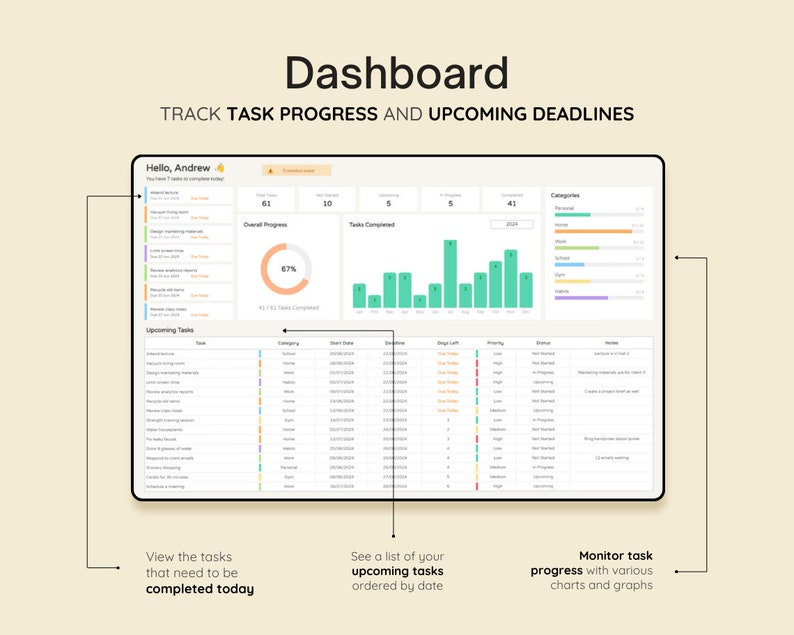 To Do List Template, Weekly Planner, Checklist Template, Weekly to Do ...