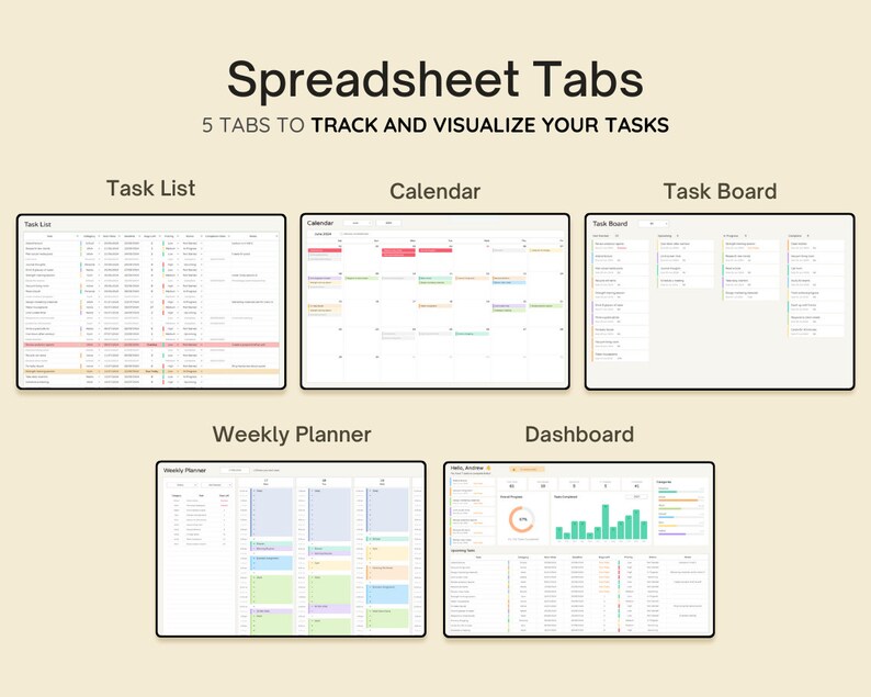 To Do List Template, Weekly Planner, Checklist Template, Weekly to Do ...