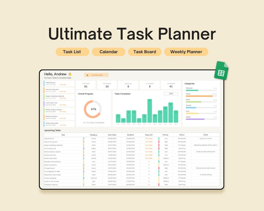To Do List Template, Weekly Planner, Checklist Template, Weekly to Do ...
