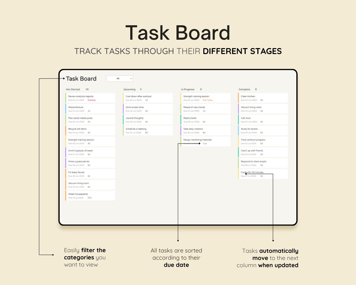 To Do List Template, Weekly Planner, Checklist Template, Weekly to Do ...