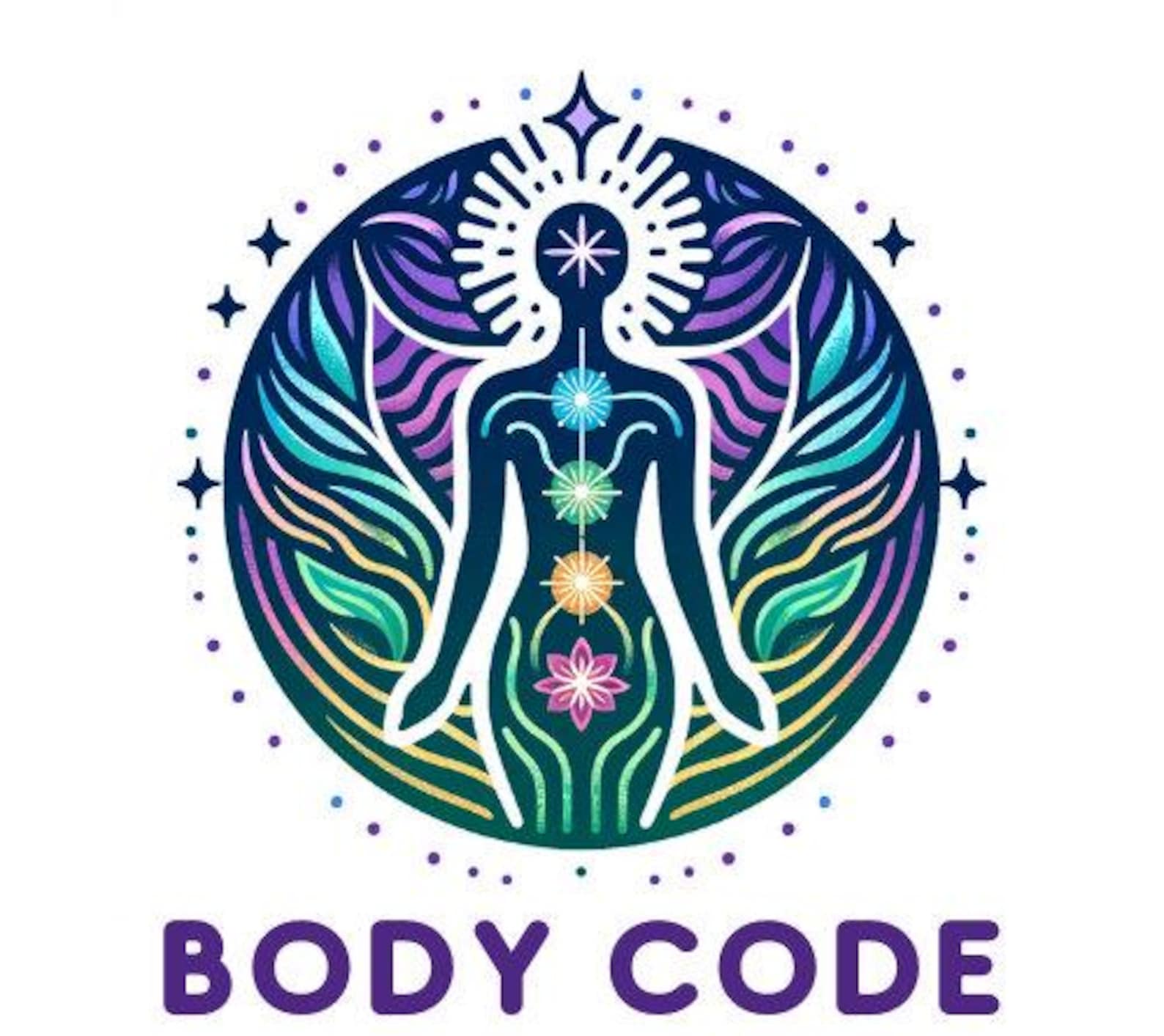 Body Code Energy Balance Insights PDF Report With 60 Min Personalized Consultation – Unlock Your ...