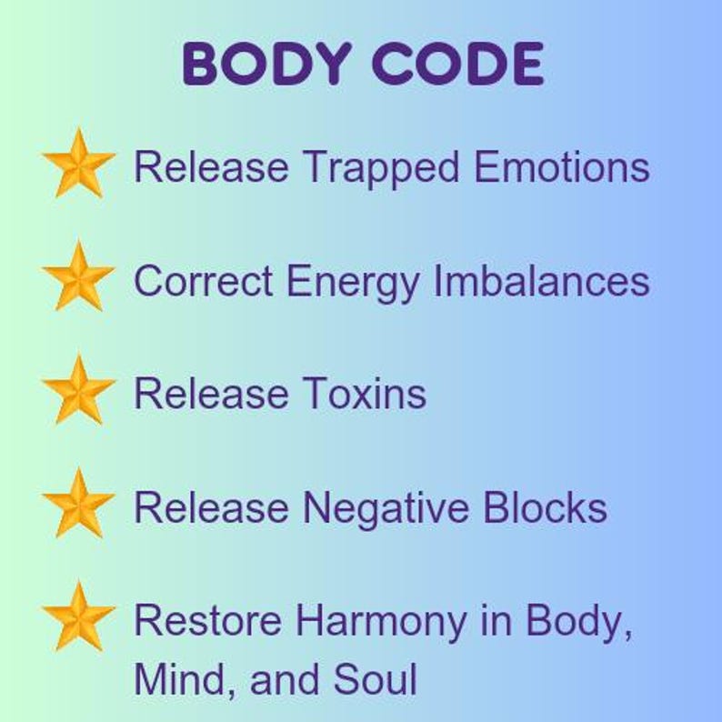Body Code Energy Balance Insights PDF Report With 60 Min Personalized ...