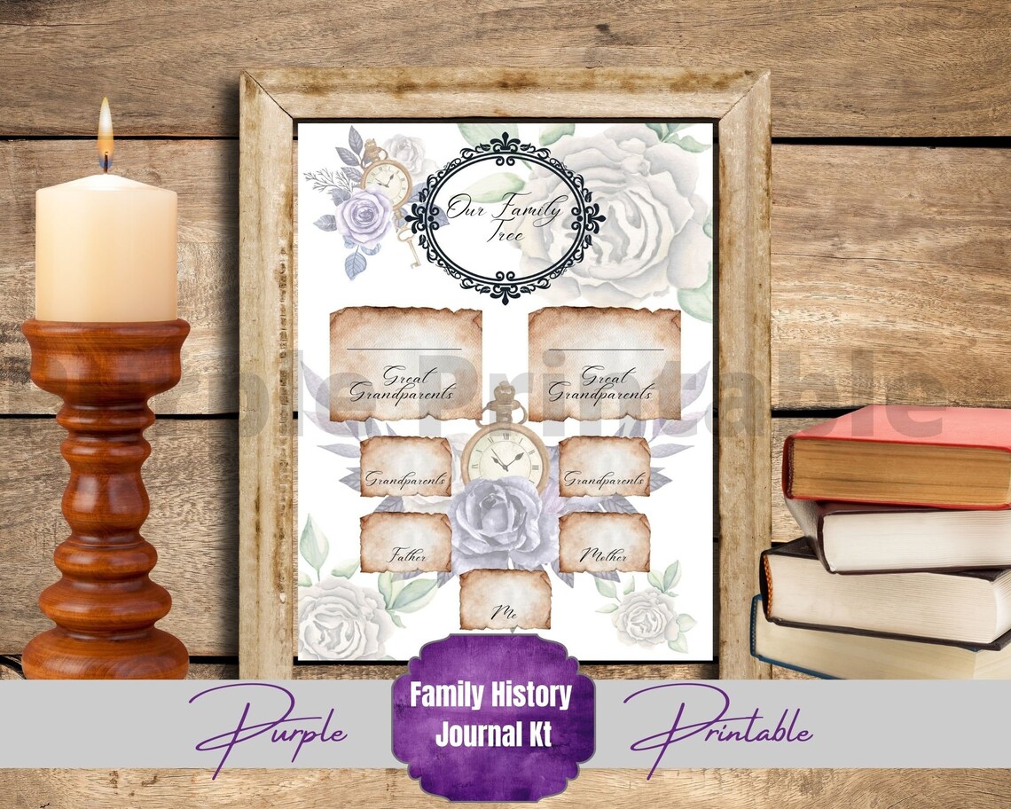 Family History Junk Journal Family Tree Kit Book - Etsy