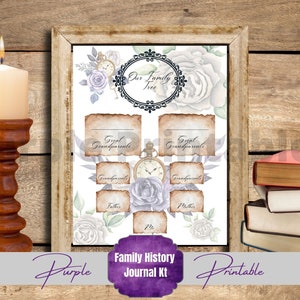 Family History, Junk Journal, Family Tree, Kit, Book, Genealogy, Story ...