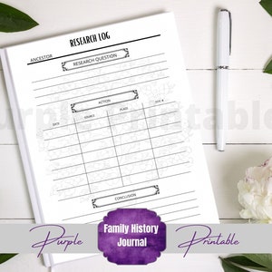 Family History, Junk Journal, Family Tree, Kit, Book, Genealogy, Story ...