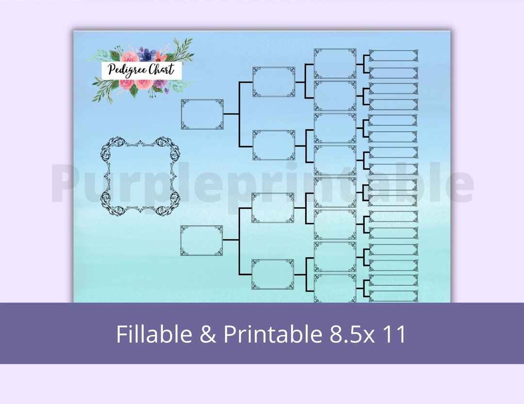 Pedigree Chart1 03/family Tree Chart PRINTABLE AND Fillabe/family Tree ...
