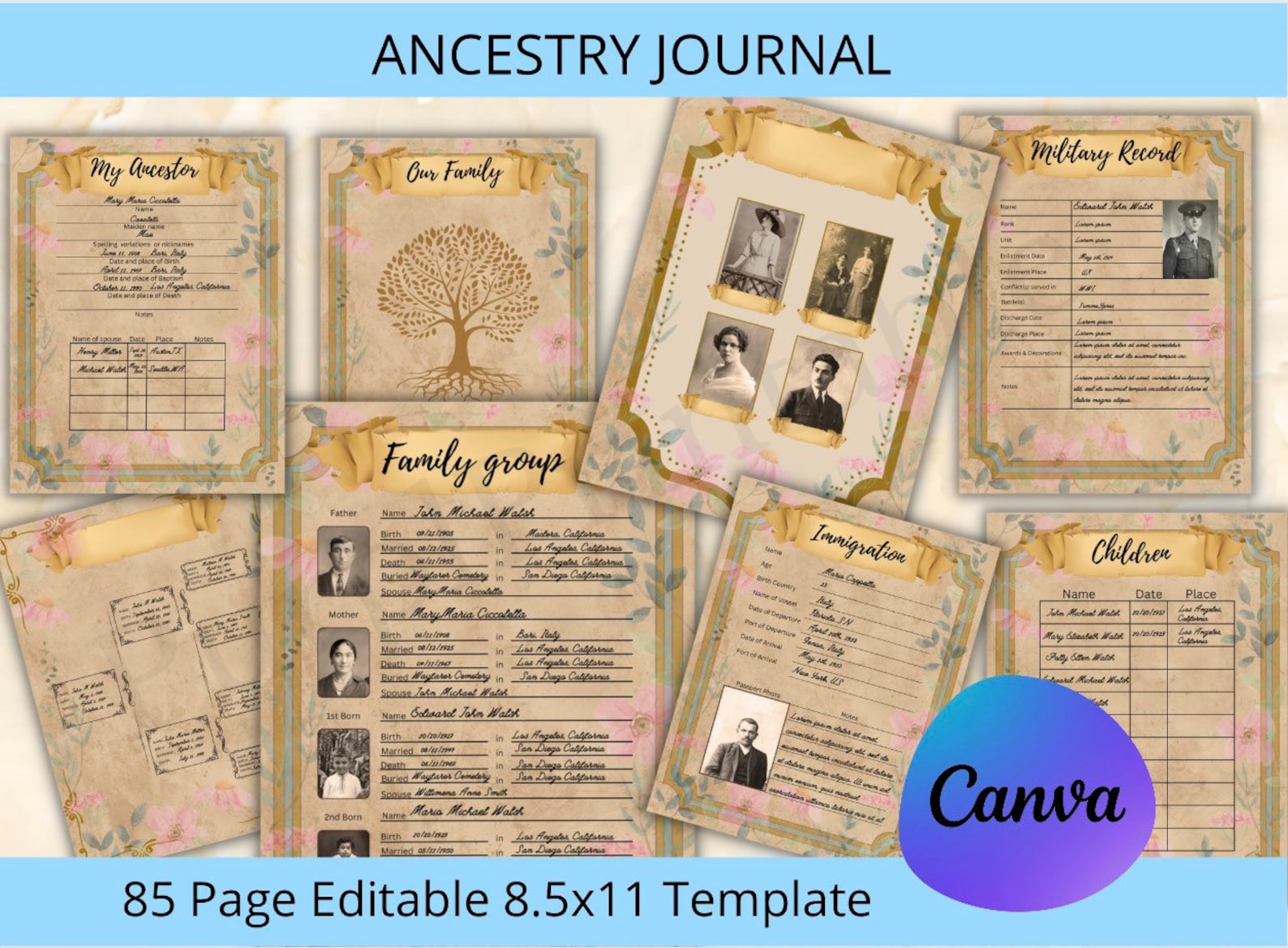 Family History/ancestry Book Template/family Tree Customizable ...