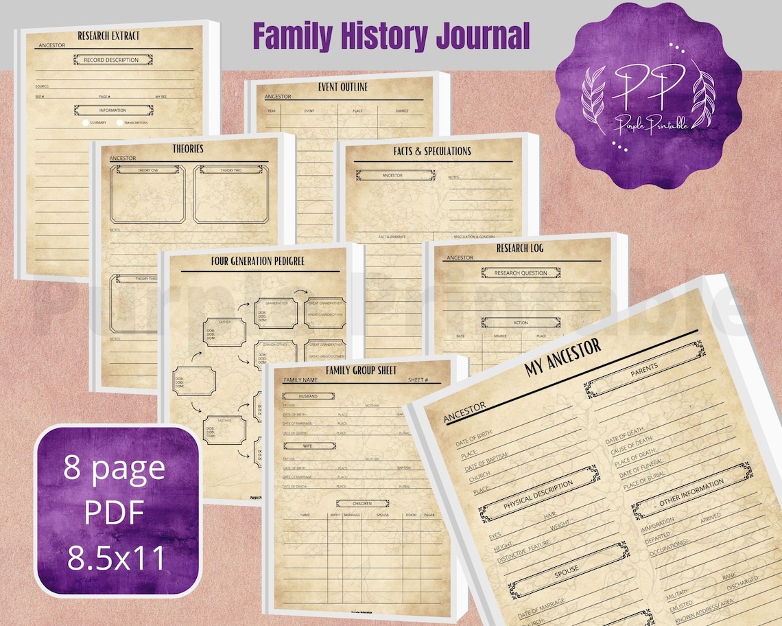 Family History Junk Journal Family Tree Kit Book - Etsy