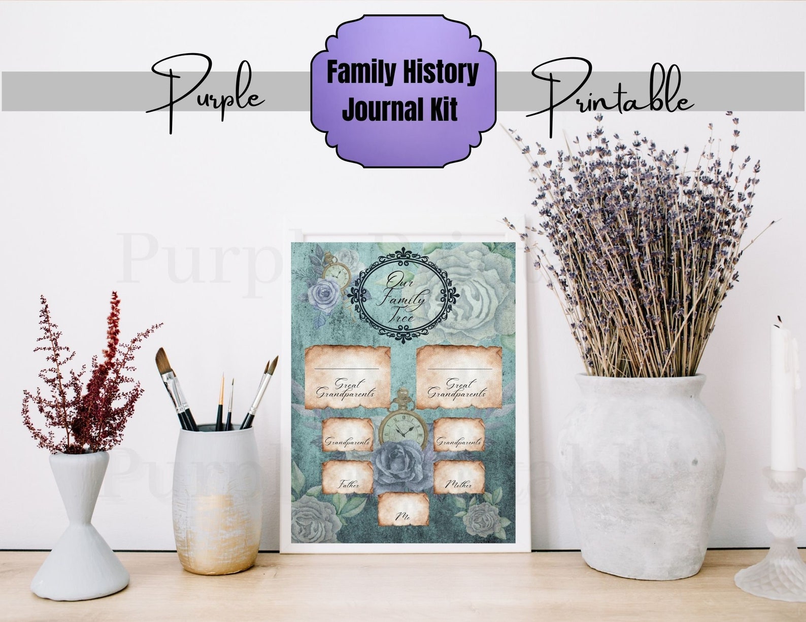 Family History Kit, Junk Journal, Family Tree, Book, Genealogy, Story ...