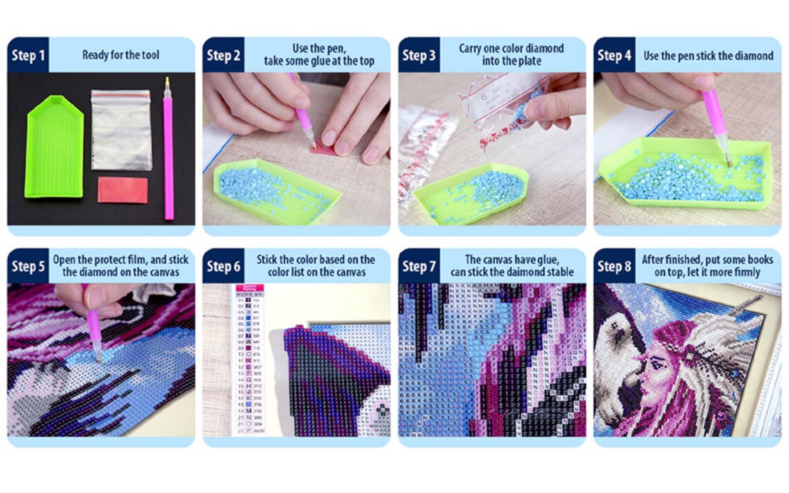 New England Patriots Red and Blue Full Round Diamond Painting - Etsy