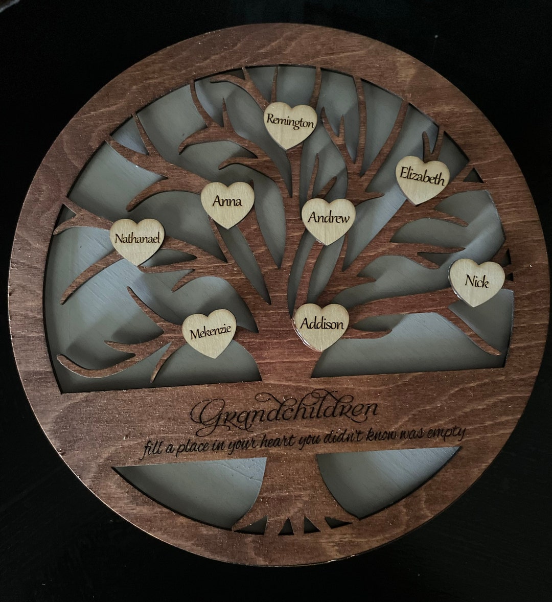 Personalized Family Tree Sign - Etsy