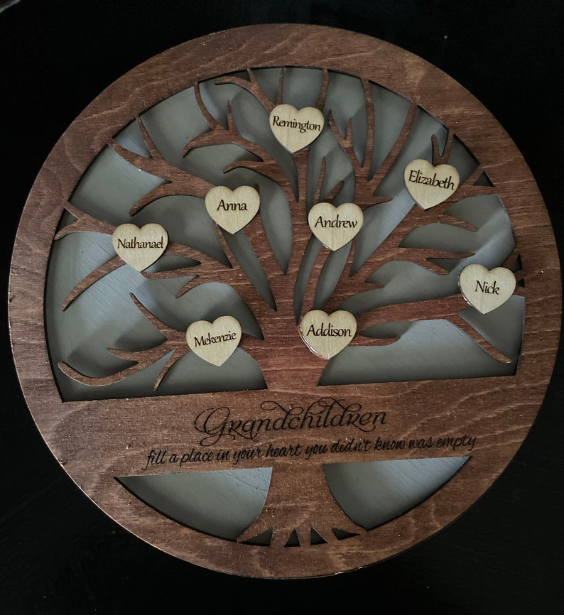 Personalized Family Tree Sign - Etsy