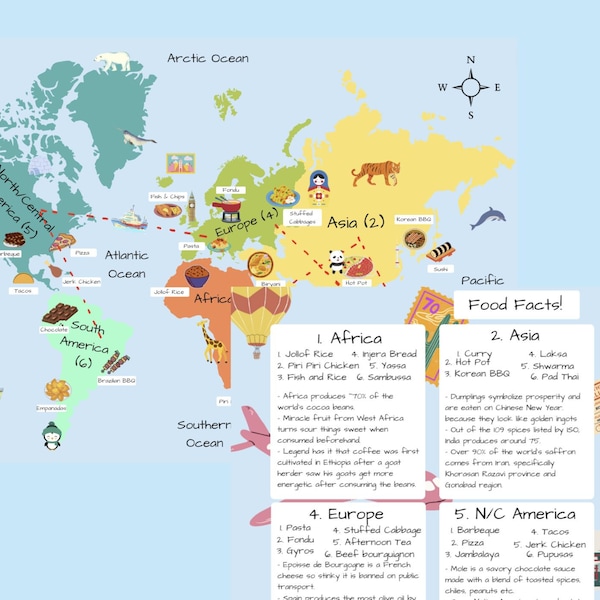 Food Map Chart - Etsy