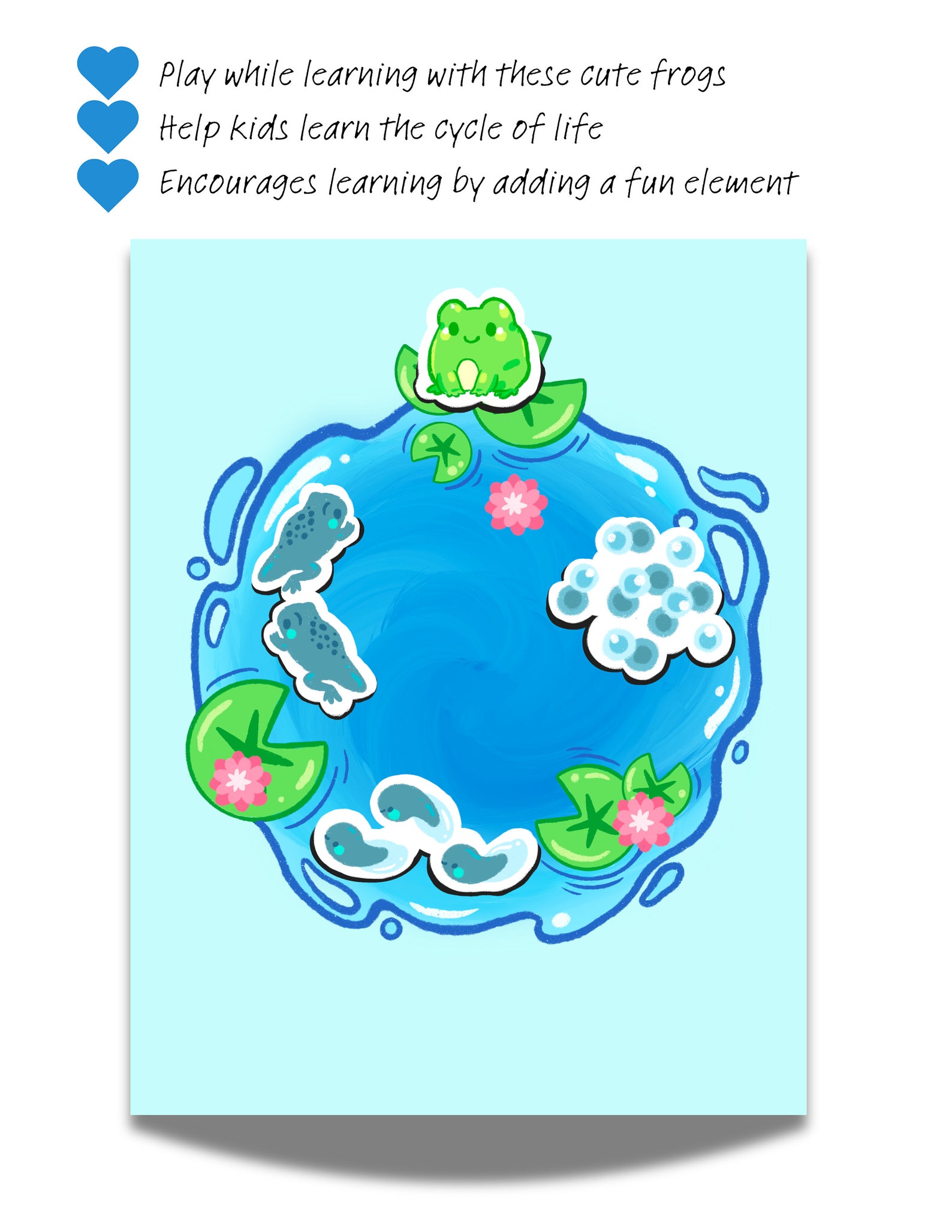 Life Cycle Busy Book Toddler Busy Binder Homeschool Curriculum Nature ...