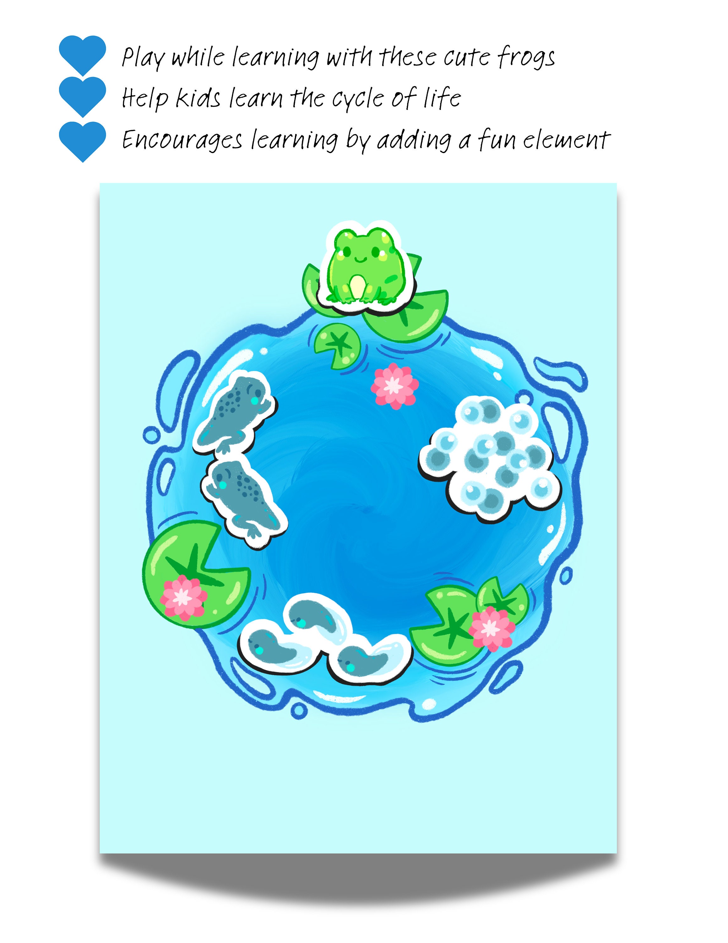 Life Cycle Busy Book Toddler Busy Binder Homeschool Curriculum Nature ...