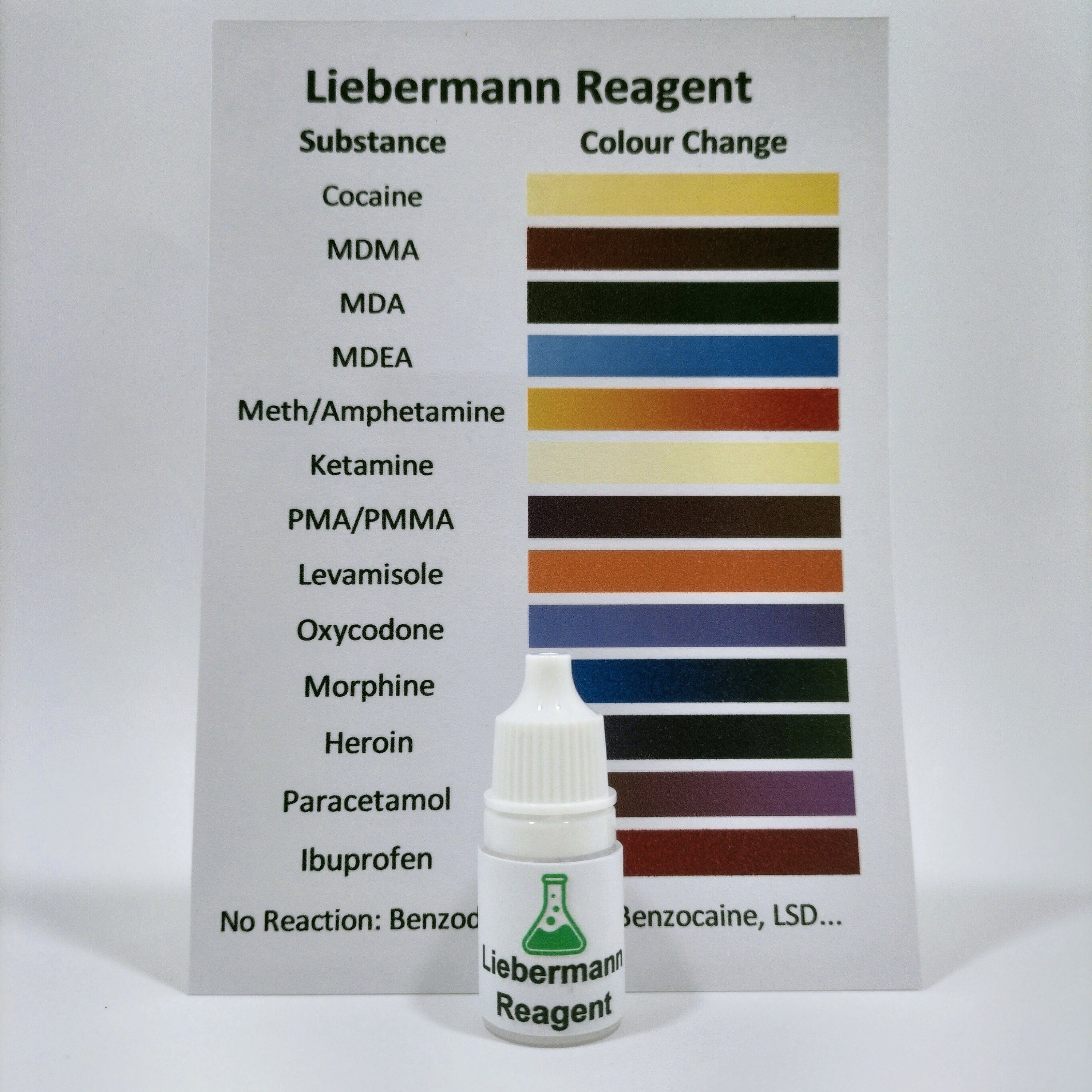 Liebermann Reagent Test UK Online | www.pinnaxis.com