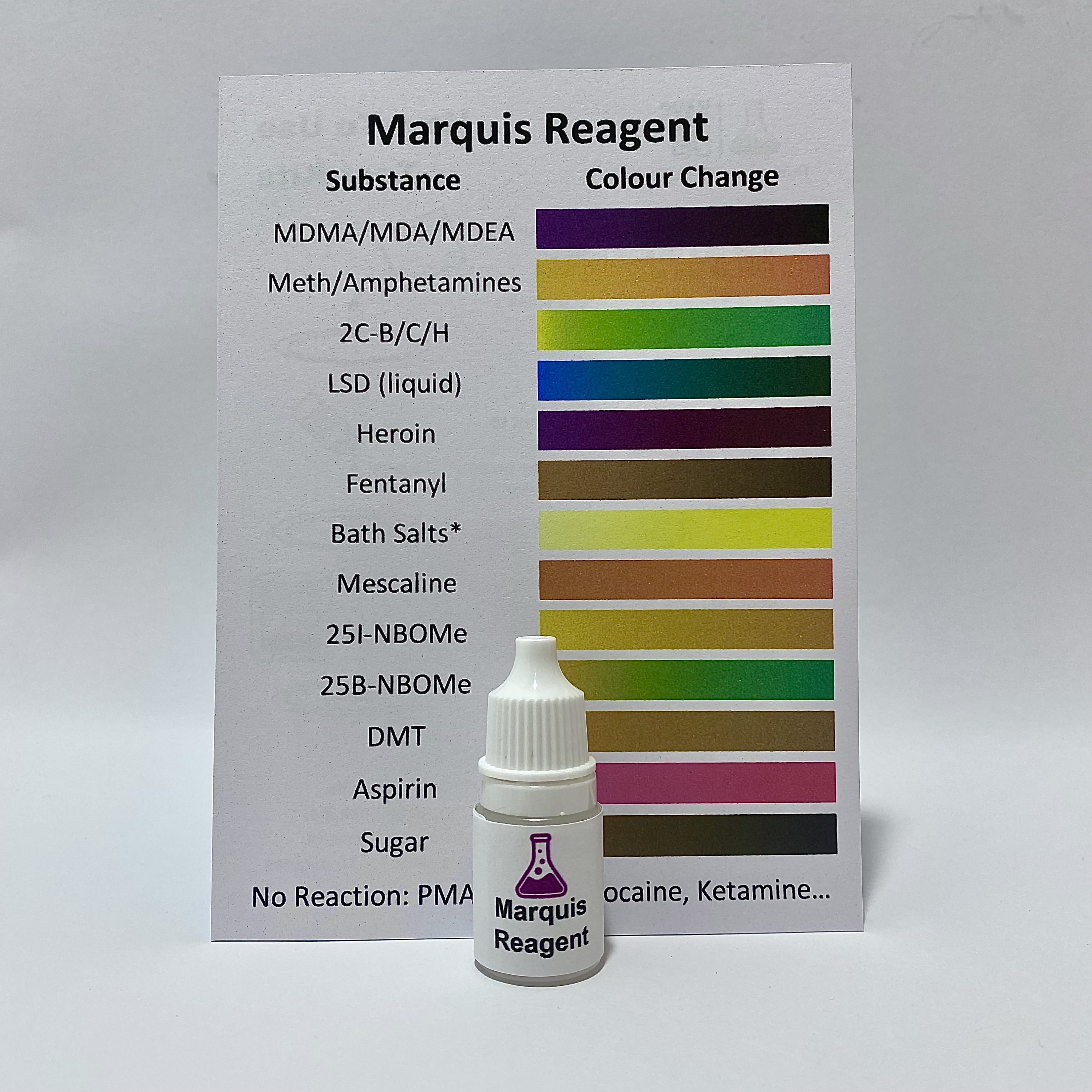 Marquis Reagent Australian Pill Testing - Etsy Australia