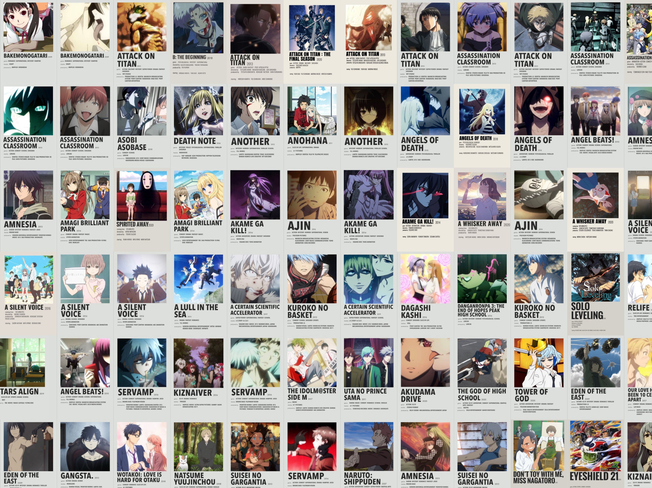 700 Anime Posters Digital Collage Kit Home Decor minimalist - Etsy UK