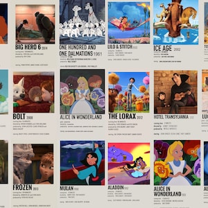 160 Cartoon Minimalist Movie Posters, Aesthetic Cartoon Collage, for ...