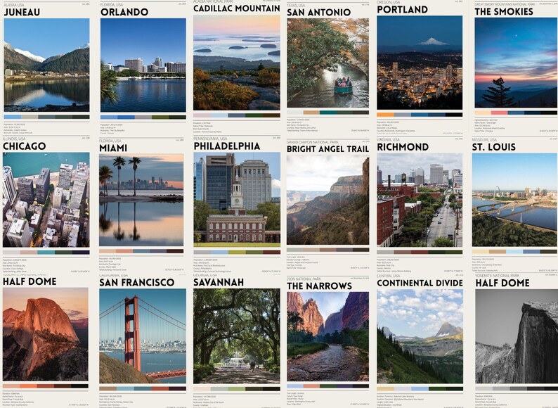 85PCS Minimalist Travel Posters, Aesthetic Wall Art Collage Kit for ...