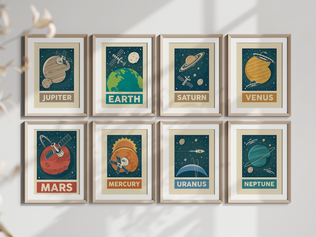 Retro Solar System Planet Wall Print Set of 9, Space Wall Print ...